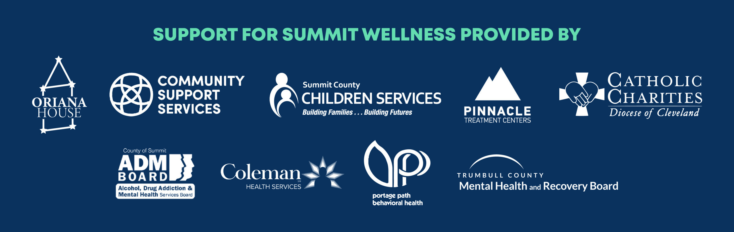 Wellness - The Summit FM