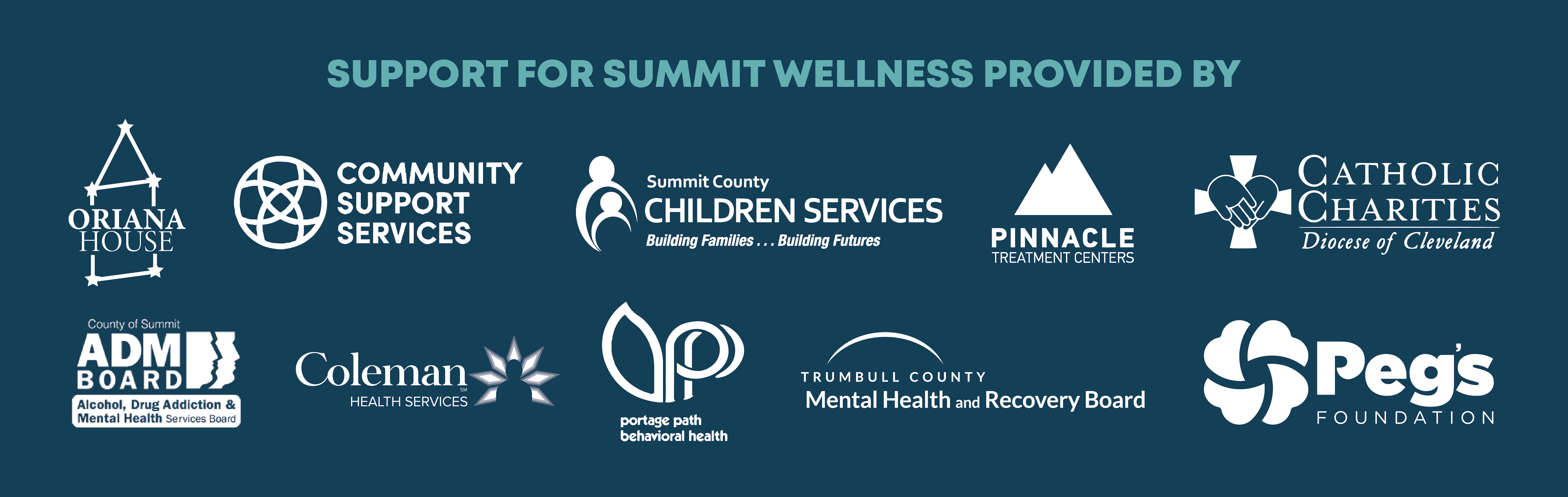 Wellness - The Summit FM