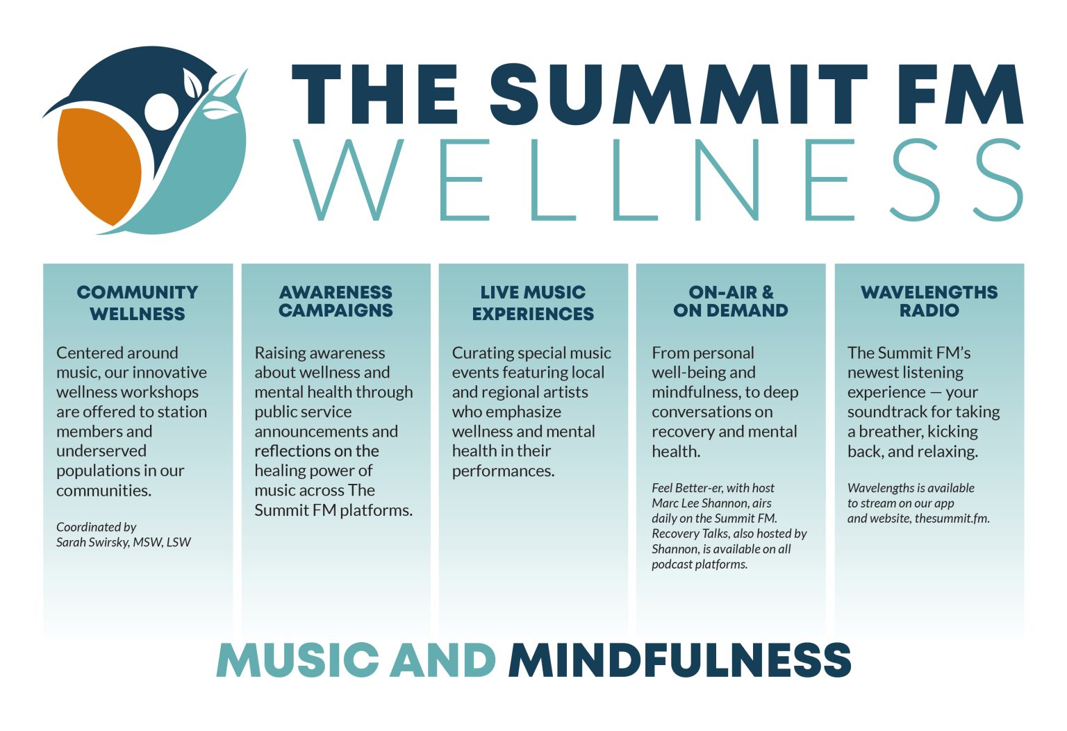 Wellness - The Summit FM