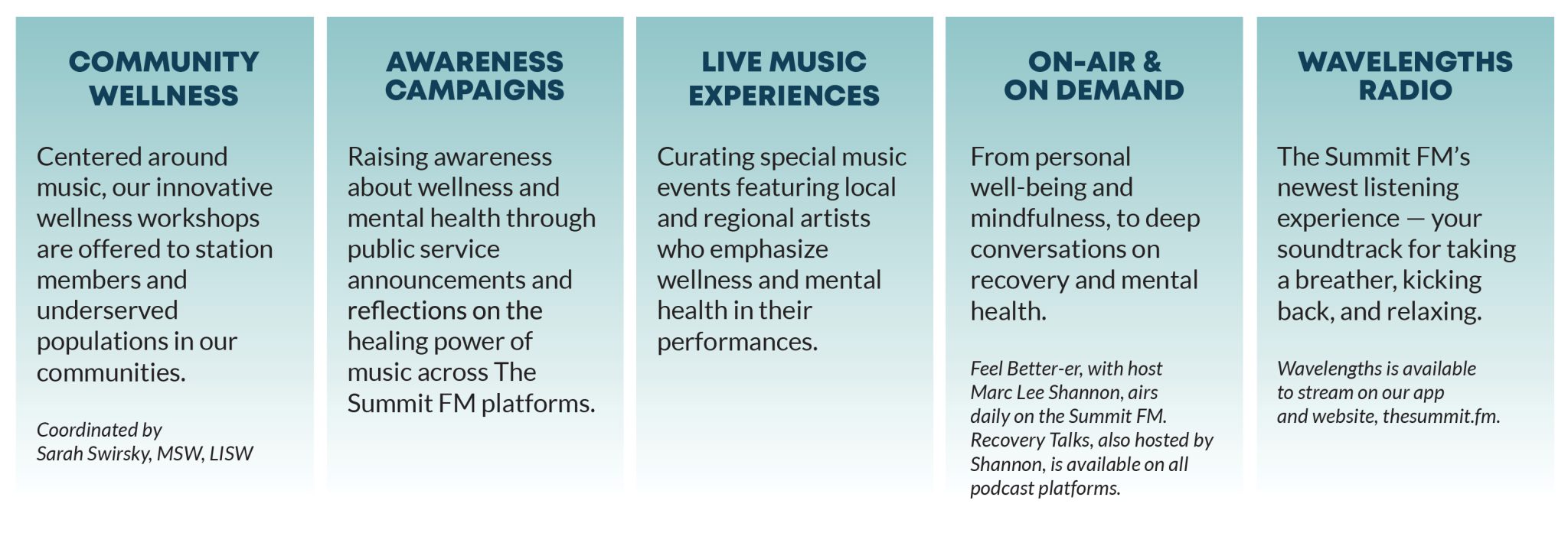 Wellness - The Summit FM